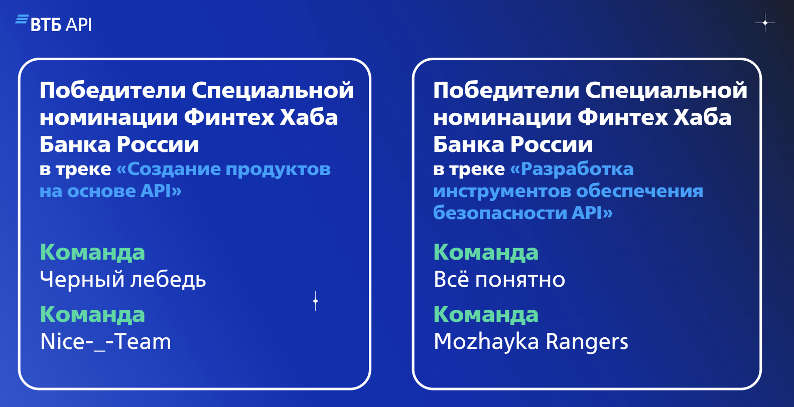 Как прошёл VTB API hackathon 2022 – Будьте в курсе лучших кейсов ...