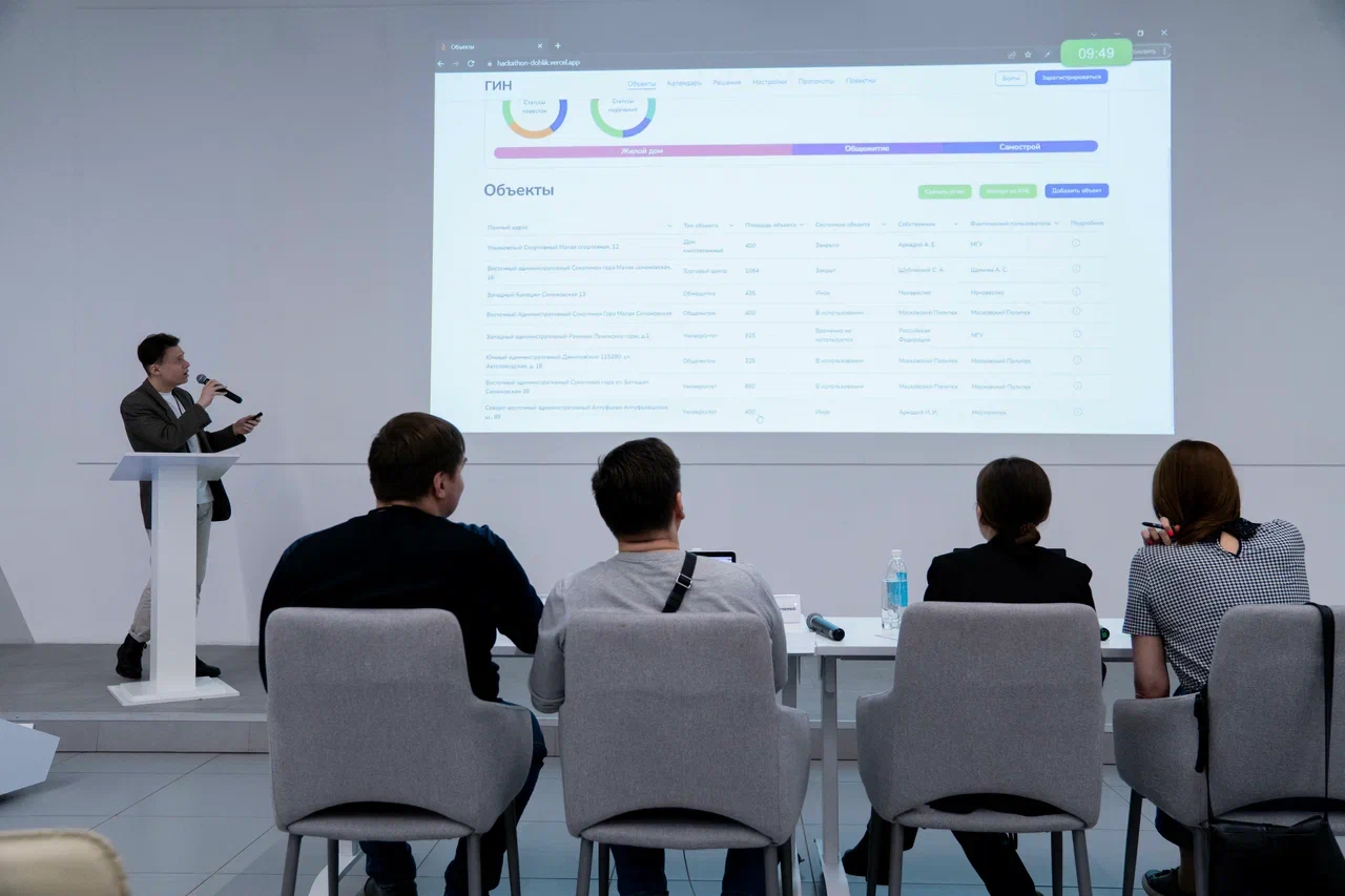 Кейс: хакатон Optimize & Organize Challenge. Рассказываем о результатах хакатона – Будьте в ...