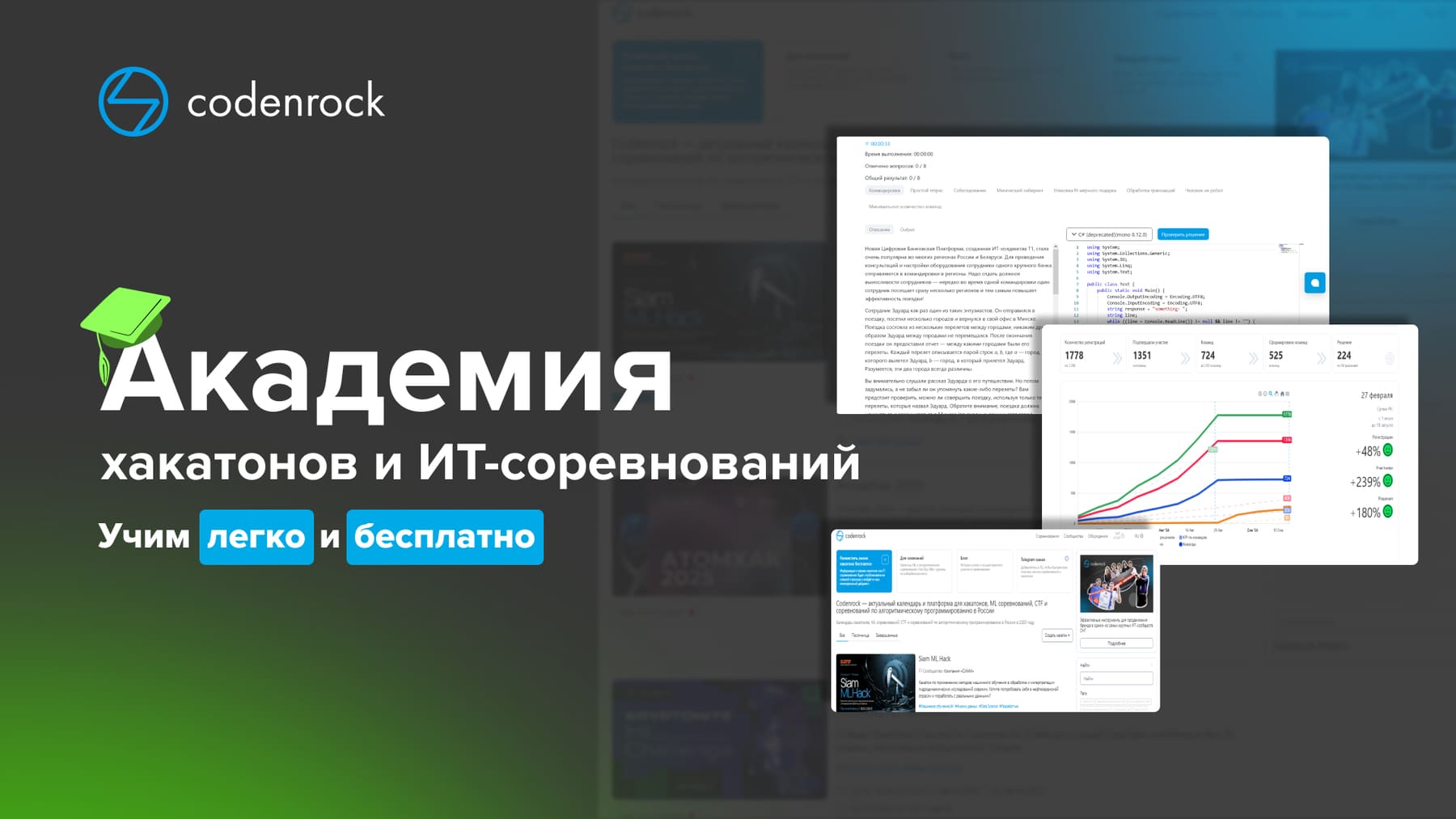 «Codenrock Академия хакатонов и ИТ-соревнований»: видеоуроки по настройке платформы и ...