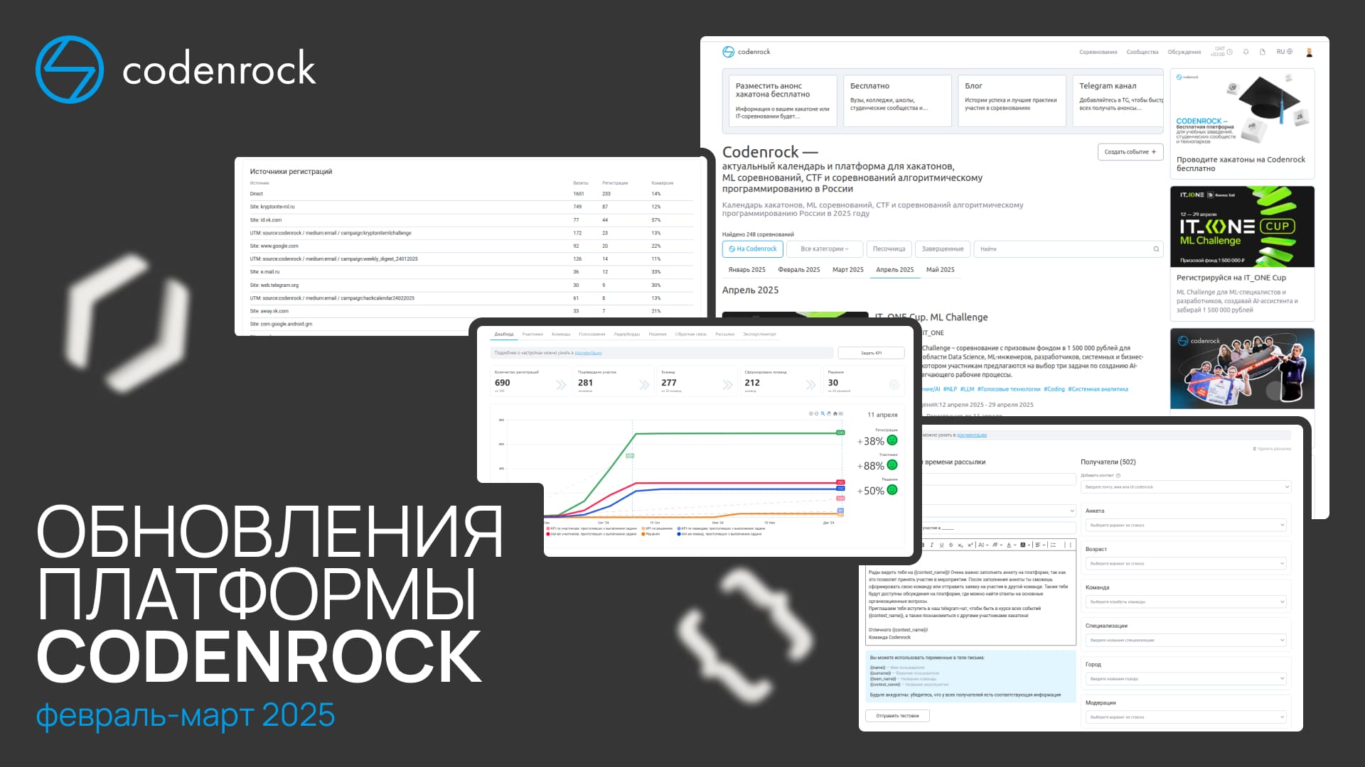 Обновления платформы Codenrock: февраль-март 2025 – Будьте в курсе лучших кейсов хакатонов, ML ...