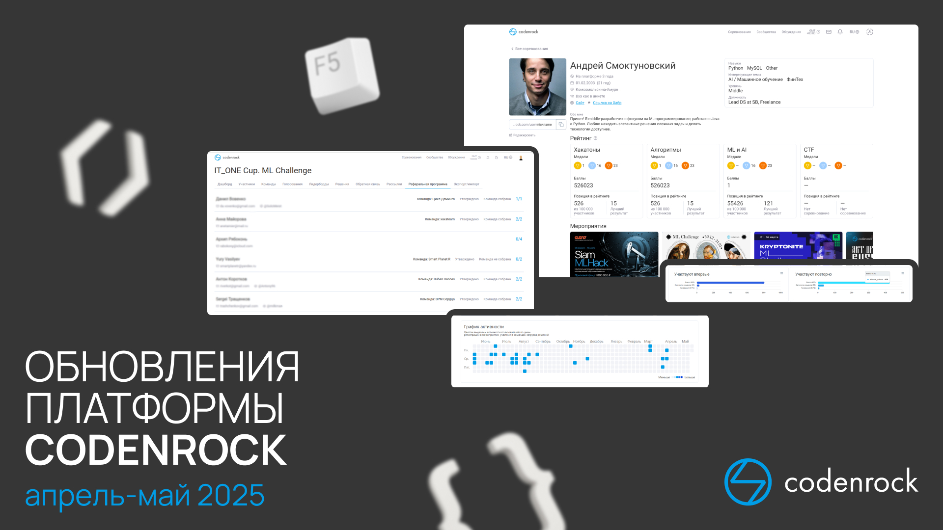 Обновления платформы Codenrock: апрель-май 2025 – Будьте в курсе лучших кейсов хакатонов, ML ...